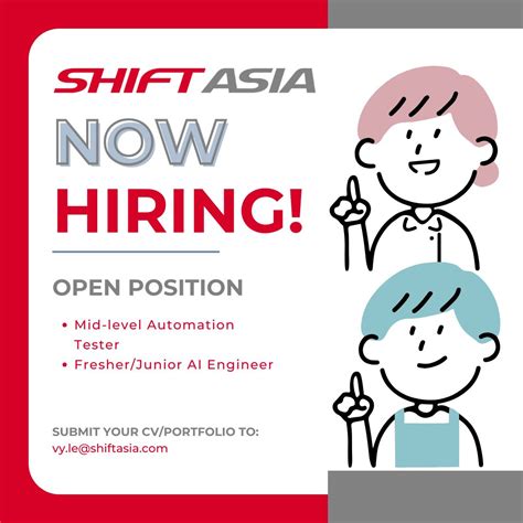 Automationtester Aiengineer Ai Automationtest Tester Shiftasia