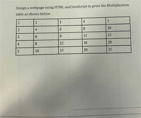 Solved Design A Webpage Using HTML And JavaScript To Print Chegg Com