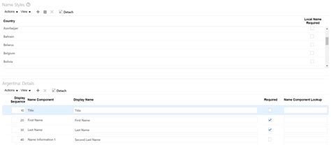 Reports Bip Query To Extract Manage Person Name Styles Mspl