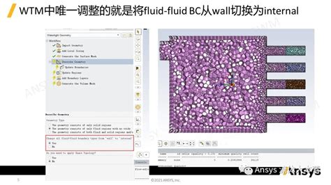 仿真技巧Fluent中后处理中有界平面