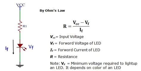 Chip Resistor Guide Types Sizes Codes Uses And Testing Blog Onzuu