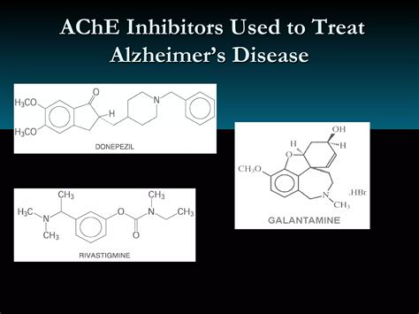 Acetylcholinesterase Inhibitors Dr Rahul Kunkulol Ppt