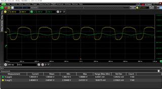 OPA Transimpedance Amplifier Output Oscillation Amplifiers Forum