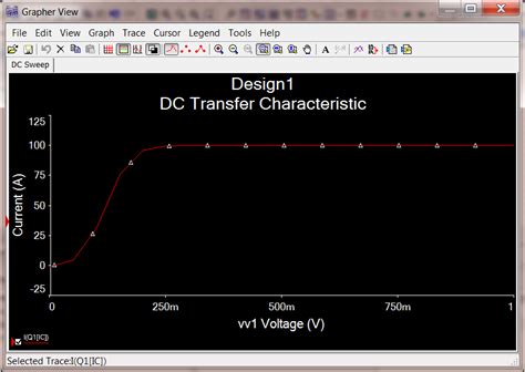 Multisim Transistor Characteristics At Irving Johnson Blog