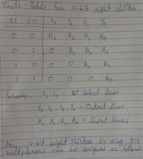 Solved Design A 4 Bit Left Shifter Using Only Eight 21 Multiplexer