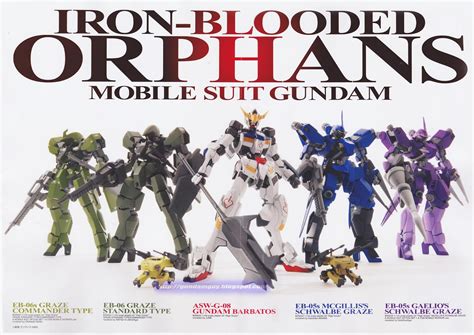 Gundam Guy Gundam Iron Blooded Orphans Gunpla Poster