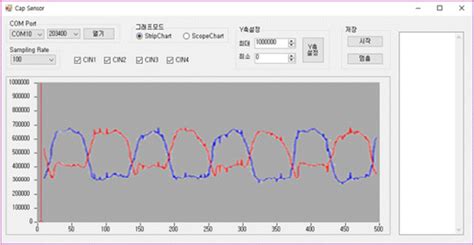 Gait Monitoring System Ui Pc Download Scientific Diagram