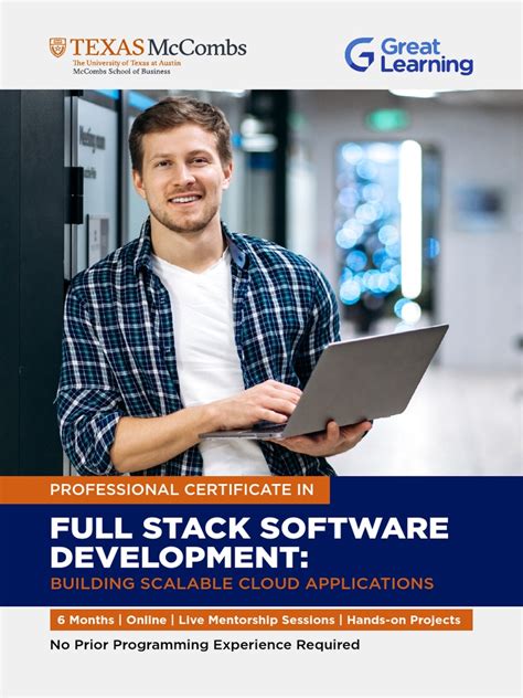 Full Stack Software Development Certificate Program Pdf Java Script