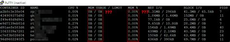 แก้ปัญหา Docker Stats ไม่แสดงผล Memory Usage Teera Tech