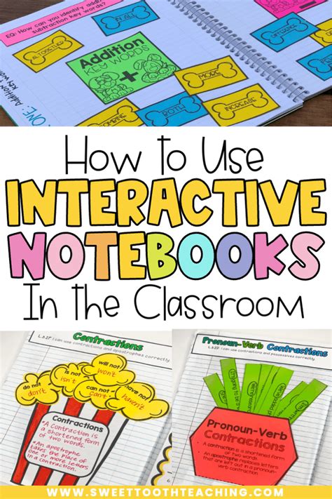 Using Interactive Notebooks In Elementary Classrooms