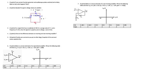 Solved If You Connect Function Generator And Oscilloscope