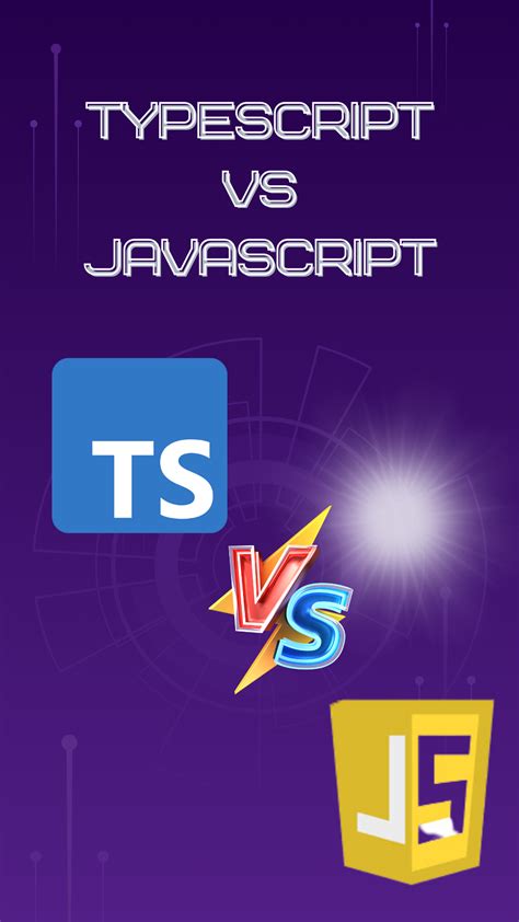 Typescript Vs Javascript Which Option Is The Most Favorable