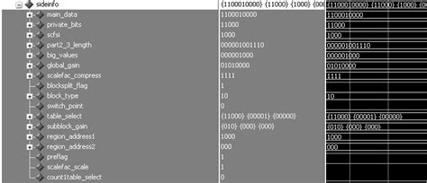 Waveform Output Of Side Information From Synchronizer Download