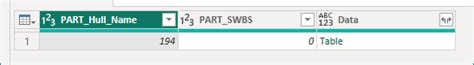 Solved Powery Query Distinct Count Microsoft Fabric Community