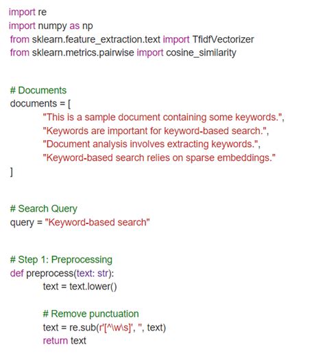 Exploring Different Retrieval Augmented Generation Rag Search Methods