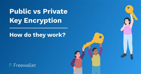 public vs private key encryption freewallet