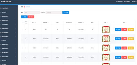 Java项目之智慧城市实验室主页系统（源码文档） Csdn博客