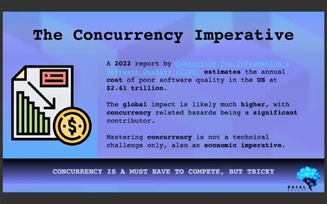 Ahmet Salih İşçen On Linkedin Concurrency Iot Iiot Ai Aiot Concurrencysafety
