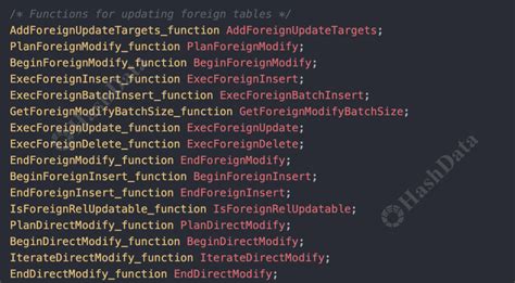 Postgresql 技术内幕（十七）：fdw 实现原理与源码解析postgresql酷克数据hashdatainfoq写作社区
