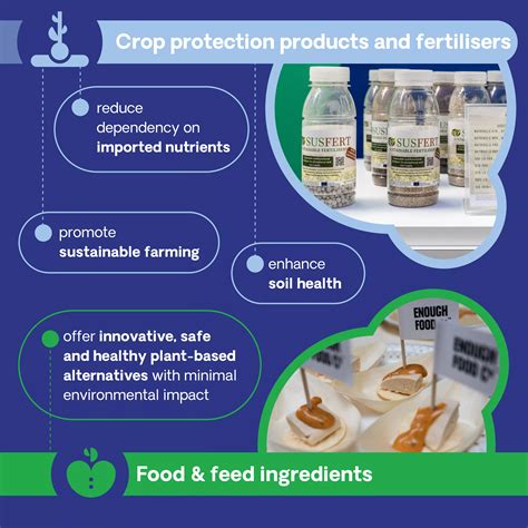 Go For Bio Based Circular Bio Based Europe Joint Undertaking Cbe Ju