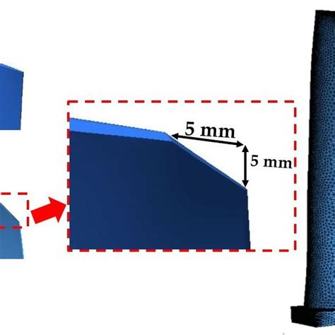 Shape Of A Rotating Axial Compressor Blade And Surface Mesh Model Download Scientific Diagram
