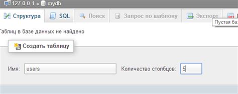Основы работы с базой данных Mysql Codeacademy