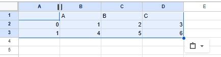 Python Pandas To Clipboard Method