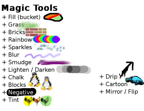 Tux Paint At SF LUG September