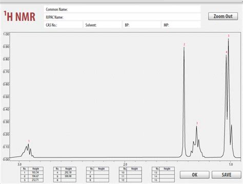 Solved Please Draw The Compound Structure Sec Butylamine