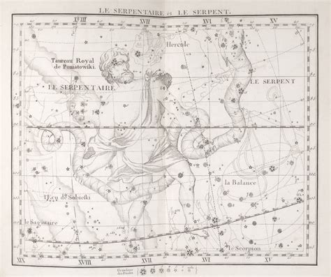 Unlocking The Mysteries Of The Universe With Astrometry Quintessence