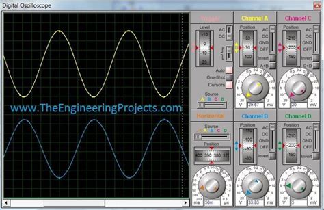 Pure Sine Wave Inverter Simulation In Proteus The Engineering Projects
