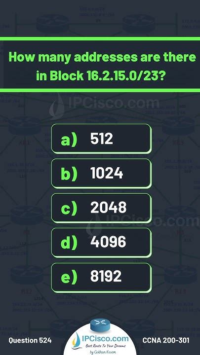 Cisco Subnetting Question 🔥🔥 Youtube