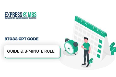 Why Pt Billing Fails 2025 97033 Cpt Code And 8 Minute Rule Fixes Why Pt Billing Fails 2025 97033 Cpt Code And 8 Minute Rule Fixes