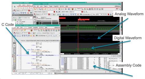 Addressing MCU Mixed Signal Design Challenges SemiWiki