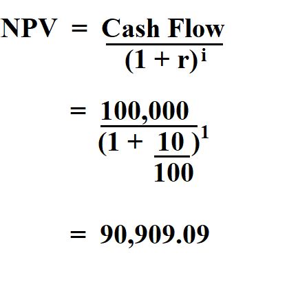 Net Present Value Calculator