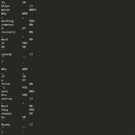 Github Ferrod20taggingtools Useful Set Of Tools For Pos Tagging
