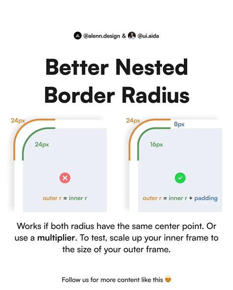 Border Radius Artofit