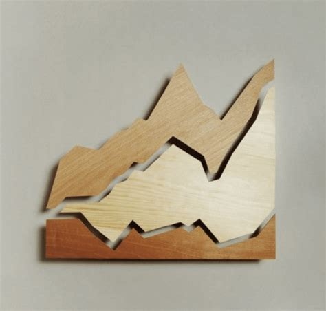 Stacked Area Chart Data Viz Project