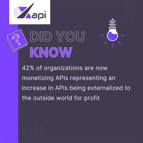 How Api Monetization Transforms Business Models Xapi Platform Posted