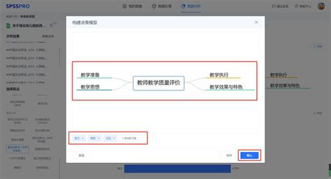 数学建模——常考评价类模型介绍 知乎