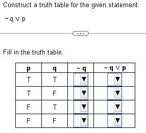 Solved Construct A Truth Table For The Given Statement Qp Chegg Com