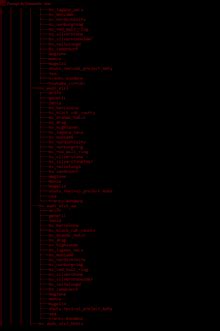 Wallpaper Hacker GIFs Tenor