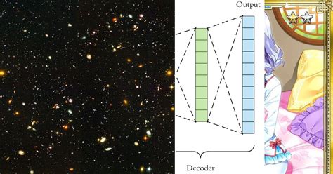 list deep learning curated by jundan luo medium