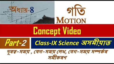 Part 2 Motion গতি Class Ix Science In Assamese Seba Assam Seba Class Ix Science Chapter 8