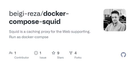 Github Beigi Rezadocker Compose Squid Squid Is A Caching Proxy For