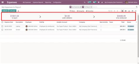 Odoo 14 Features List New Improvements Changes Globalteckz