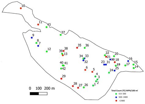 Bacterial Contamination In Well Water Samples During Pre Monsoon Download Scientific Diagram