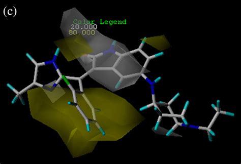 Comparative Molecular Similarity Indices Analysis Comsia For Most
