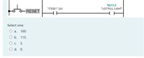Solved The Memory Organization Of A PLC Can Be Divided Into Chegg