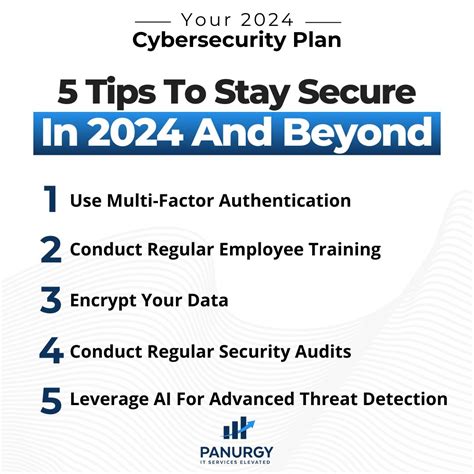 Panurgy It Business Solutions On Linkedin Businesstip Businessstrategy Cybersecurity